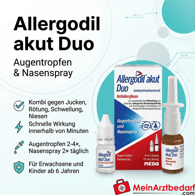 Allergodil akut Duo – Schnelle Linderung bei Allergien